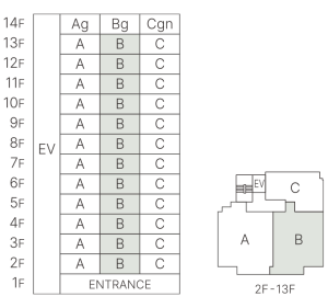 【公式】デュ・レジア平尾レジデンス - B type | 2LDK ｜福岡市中央区大宮の新築分譲マンション｜LANDIC（ランディック）