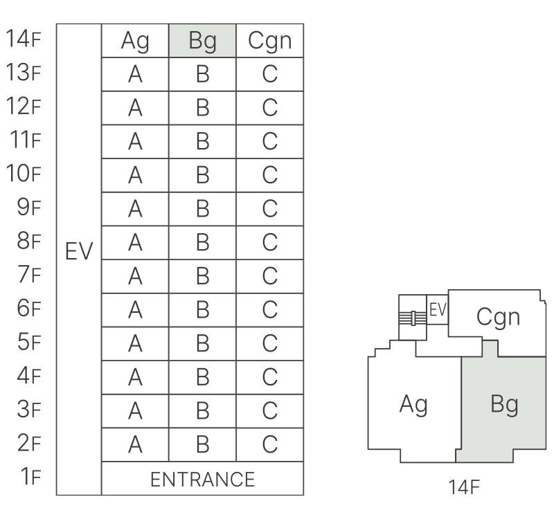 【公式】デュレジア平尾レジデンス - Bg type | 1LDK + G ｜福岡市中央区大宮の新築分譲マンション｜LANDIC（ランディック）