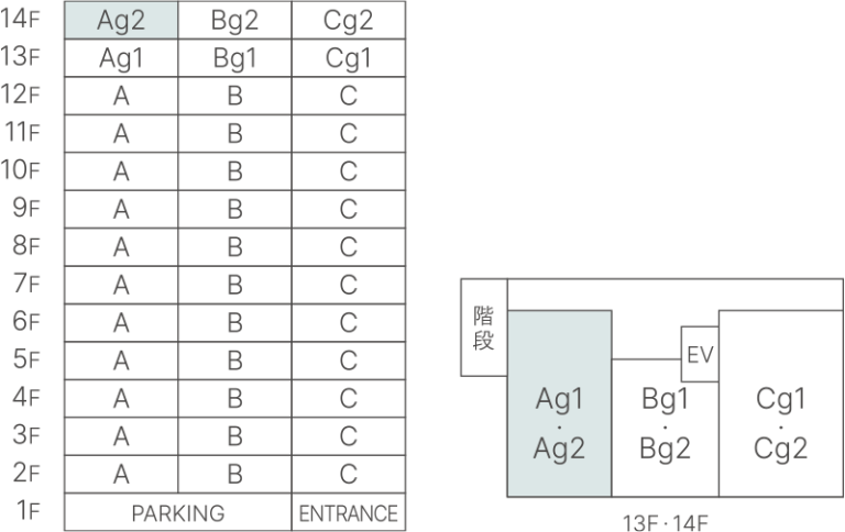 【公式】デュ・レジア薬院 ザ シティ - Ag type | 1LDK+G｜福岡市中央区平尾の新築分譲マンション｜LANDIC（ランディック）